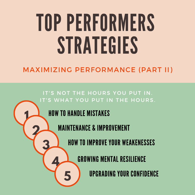 Top Performers Strategies - Nuno Marinho Top Performers Strategies - Nuno Marinho