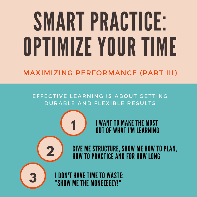Smart Practice: Optimize Your Time - Nuno Marinho Smart Practice: Optimize Your Time - Nuno Marinho